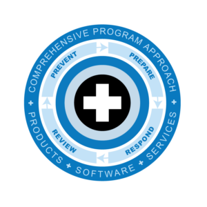 Think Safe | Think Safe