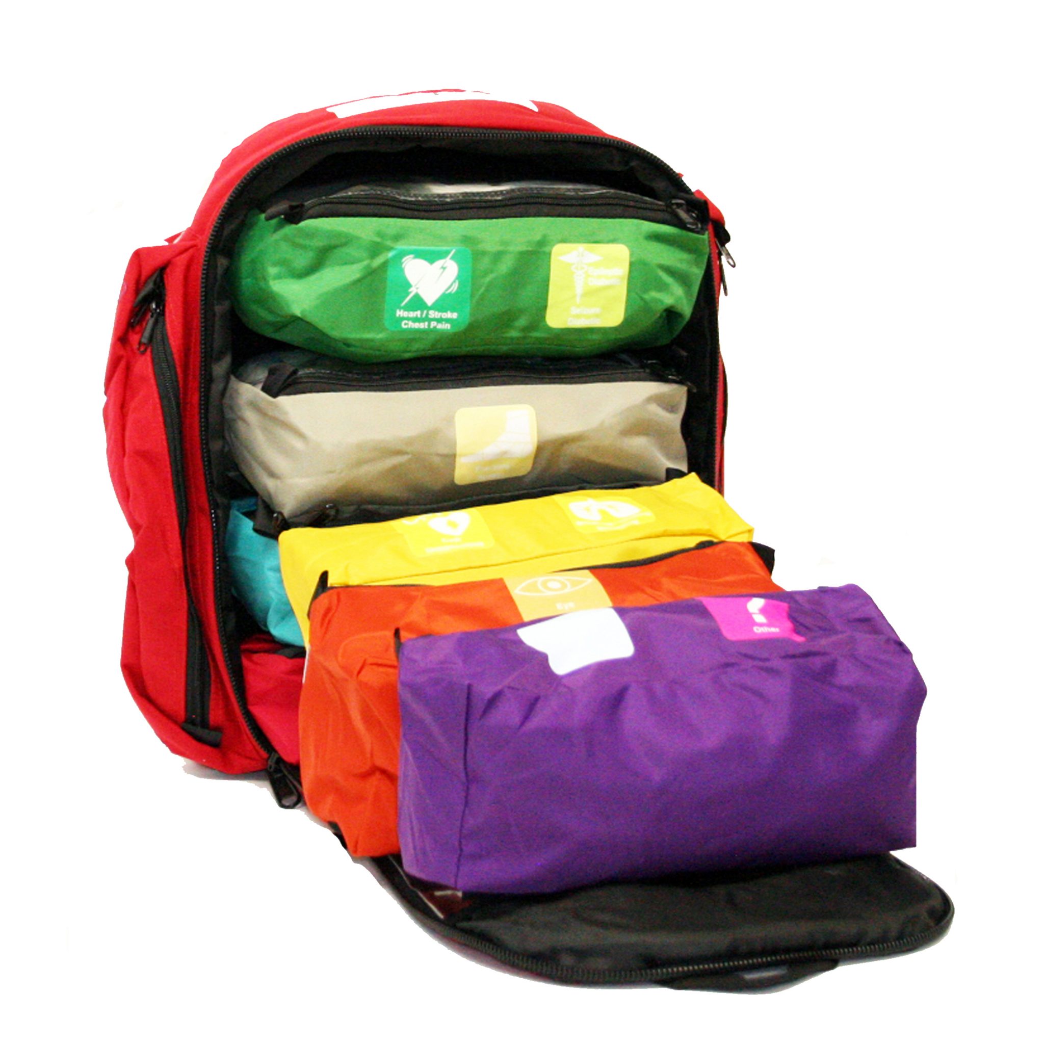 Responder, Trauma, Active Violence & Severe Bleed Think Safe