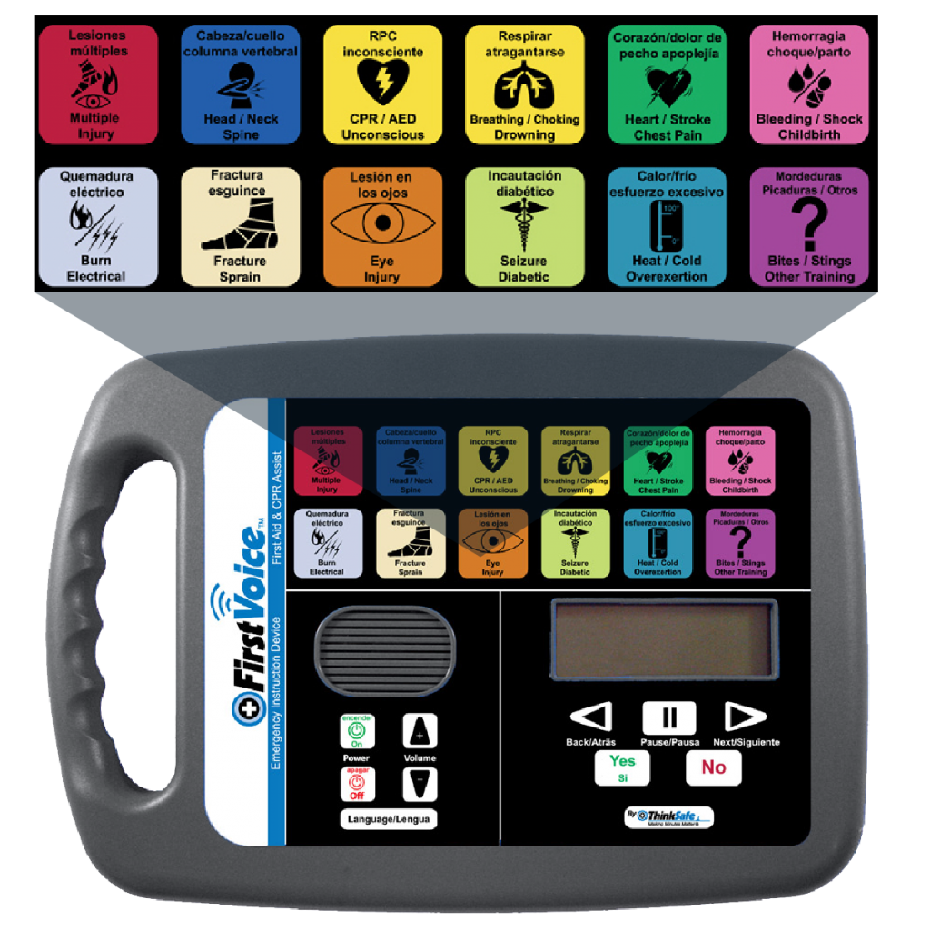 Self-contained Emergency Treatment System SET | Think Safe