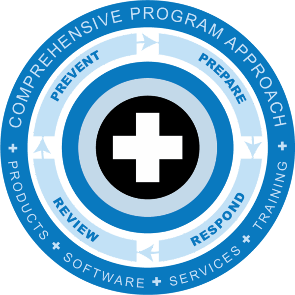Our Company — Think Safe